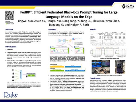 Icml Poster Fedbpt Efficient Federated Black Box Prompt Tuning For Large Language Models