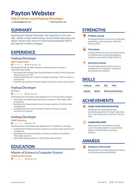 Hadoop Developer Resume Examples Guide For