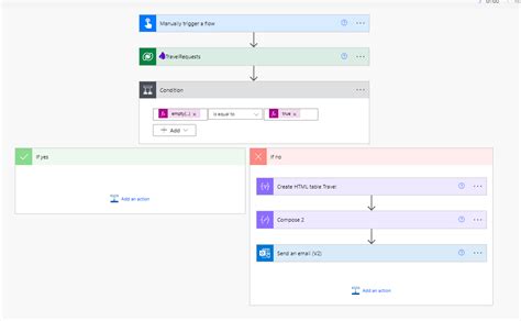 solved trouble looping through dataverse data for each or power