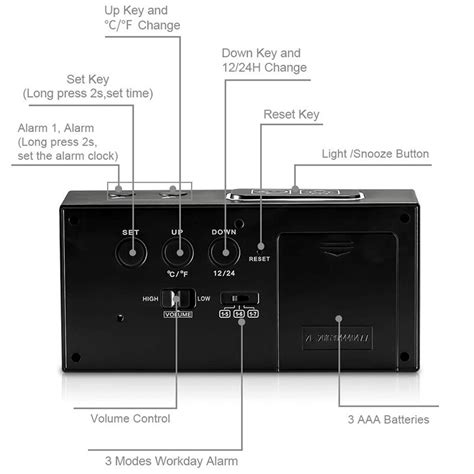 Digital Alarm Clock For Bedroomssimple Operation Grandado