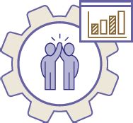 Research Hub Digital Platform Prosci