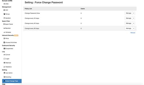 Email Panel Force Change Password Manual TH