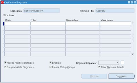Oracle Ebs And Fusion Cloud Blog Coa Chart Of Accounts