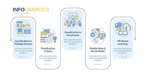 Premium Vector Gamification Trends Rectangle Infographic Template
