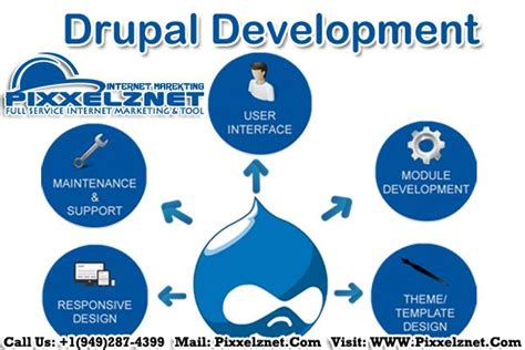 Drupal Development Services Drupal Development Company Web Development Company Web