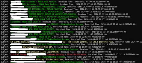 Yet Another Oracle Dba Blog Using Chatgpt To Make My Life Easier As An