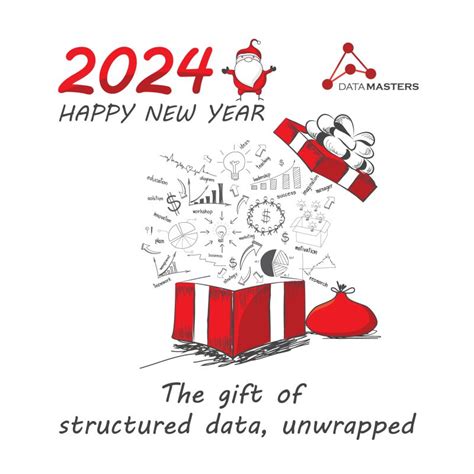 data masters on linkedin datamasters happynewyear