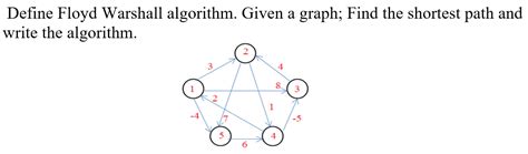 Solved Define Floyd Warshall Algorithm Given A Graph Find