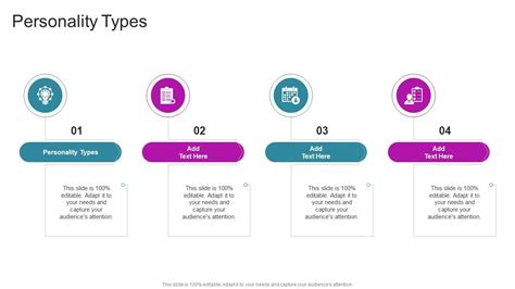 Personality Types In Powerpoint And Google Slides Cpb PPT Example