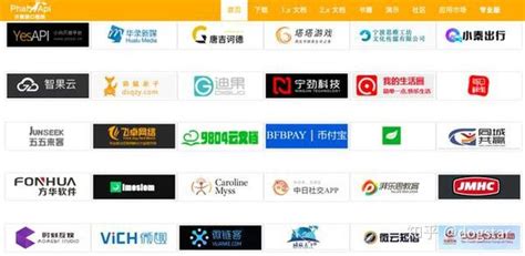 技术小白如何快速开发api接口？ 知乎