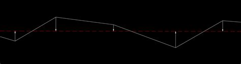 Surface Triangle Minimum Lenght Autodesk Community