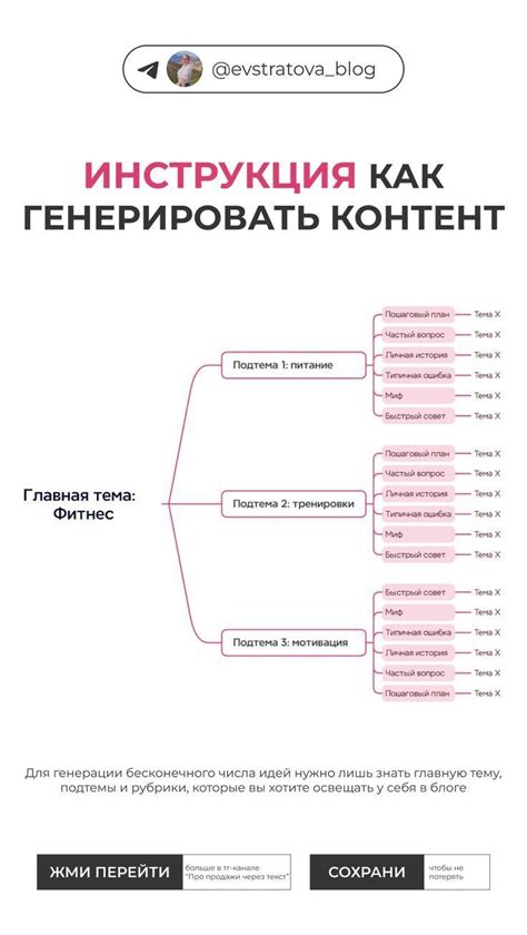 Пин на доске ВК в 2024 г Маркетинг для малого бизнеса Блоги учителей Контент маркетинг