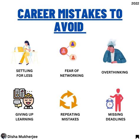 Mohammed Abdul Haq Sh On Linkedin Simple Yet Powerful Information