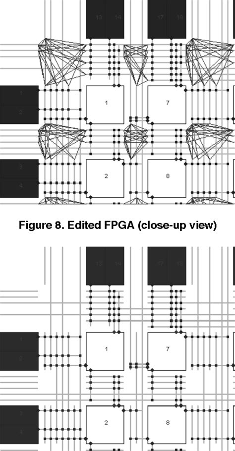 Figure 1 From Design Space Exploration For Arbitrary Fpga Architectures Semantic Scholar