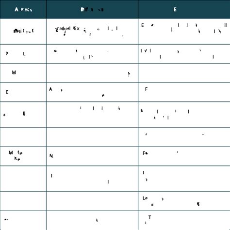 Diffusion Vs Effusion The Key Differences And Examples Psiberg