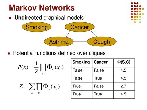 Markov Networks Ppt Download