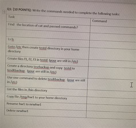 Solved This Is About Unixlinux Solve In Putty App Give