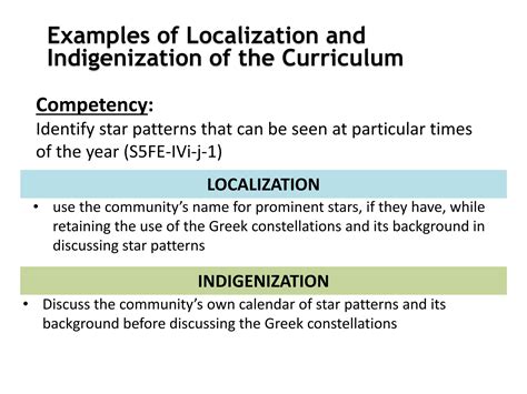 Contextualization Pptx