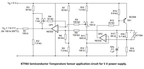 Temperature Sensor Applications In Various Industries Dxm