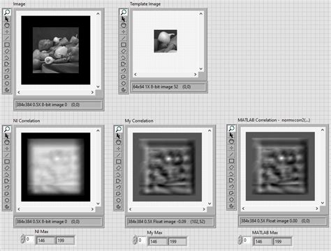Solved Imaq Correlate Normalized Cross Correlation Calculation Ni Community