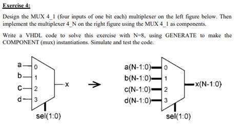 Solved Exercise Design The MUX Four Inputs Of One Chegg Com