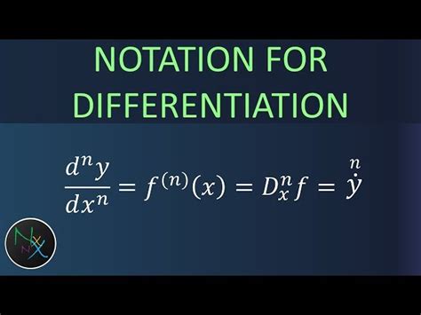 Example Calculus Notation Newton