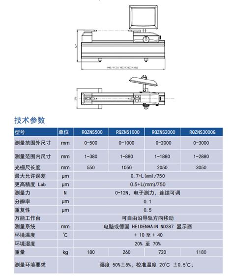 RQZN 现场万能测长仪自动化方案