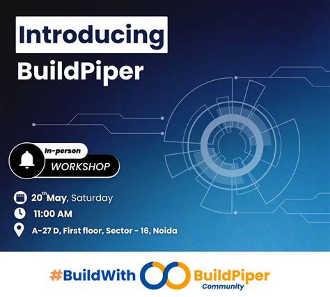 Sandeep Rawat On Linkedin K8s Platformengineering Buildpiper Opstreesolutions Shoa