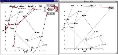 5 Screen Shots Showing An Experimental Participants Eye Movement Data Download Scientific