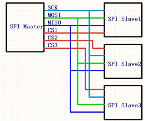 怎么下载jquery文件