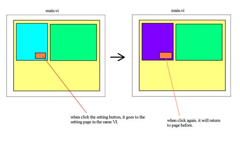 Create A Link In Front Panel And Property Node Option Ni Community