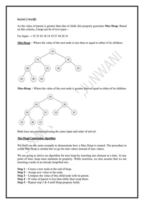 Unit Iv Data Structure Converted Pdf