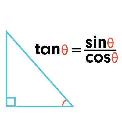 Introduction To Trigonometry Class Video Lessons