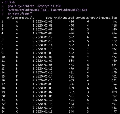 R Tips And Tricks Setting Up Your Data To Compare Yesterday To Today