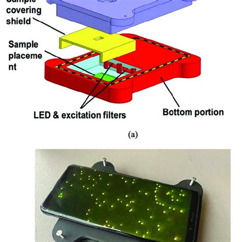 A 3d Cad Model Of The Smartphone Based Fluorescent Microscope Setup Download Scientific