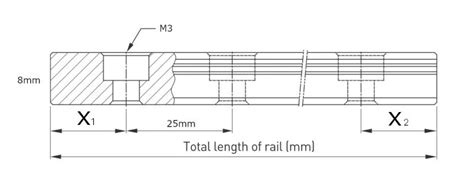 Linear Rail MGN Mm Length RM Components