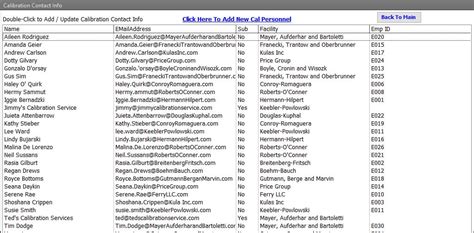 Calibration Management Software Database Providers