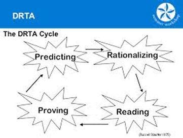 Directed Reading Thinking Activity Drta Strategies