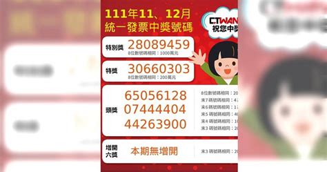 快訊／11 12月統一發票開獎 中獎號碼「28089459」 生活 Ctwant