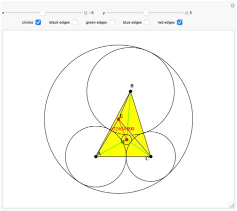 Wolfram Demonstrations Project