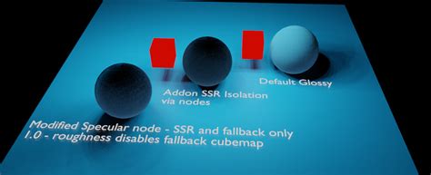 Fake Ssgi In Eevee 63 By 0451 Blender Tests Blender Artists Community