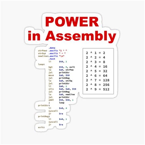 Assembly Source Code That Outputs Powers Of Two Dark Software