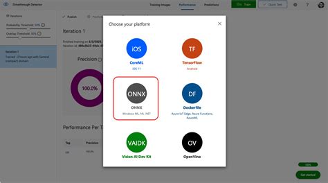 Azure Custom Vision Models