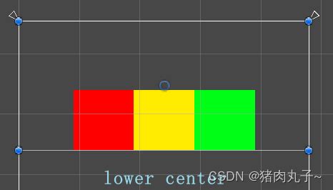unity D水平方向上UI自动排列整齐 Horizontal Layout Group组件 CSDN博客