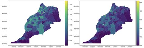 Python How Can Colour Bar Scales Be Shared Amongst Subplots Stack