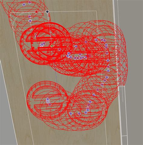 Tool Glitch Image Of Tools Follows Cursor SketchUp SketchUp Community