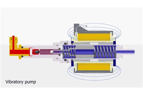 Espresso Machine Structure And Working Principle Helena Coffee Vietnam