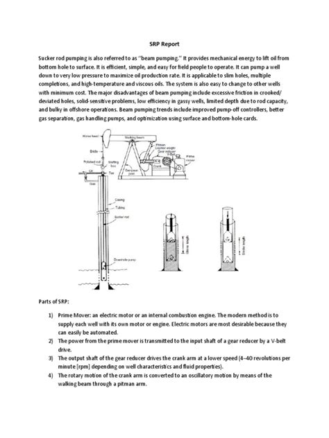 Optimizing Sucker Rod Pumping Systems A Comprehensive Guide To