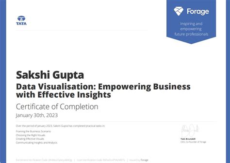 Virtualinternship Professionaldevelopment Remotelearning Careergrowth Internship Network