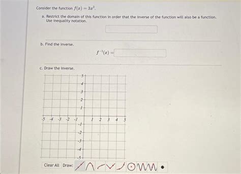 Solved Consider The Function Fx 3x² A Restrict The